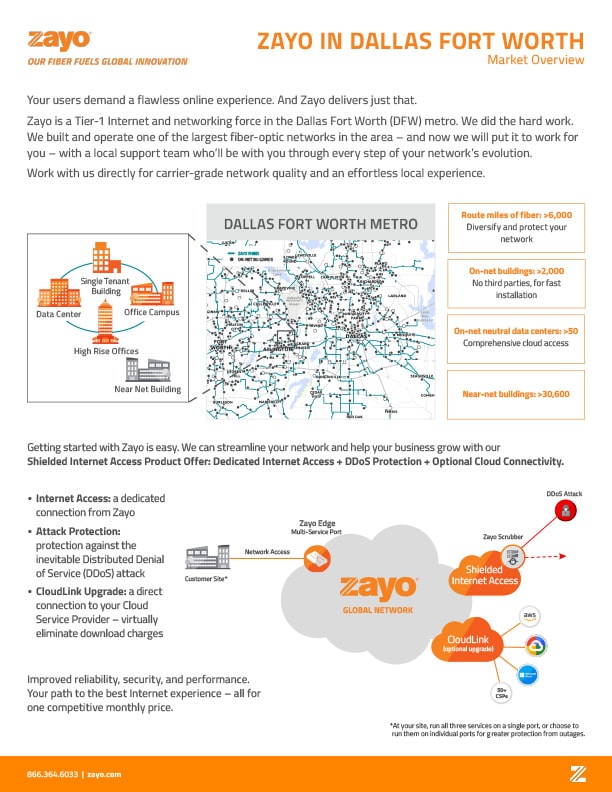 Fiber Optic Network & Internet in Dallas, Texas: Overview | Resource