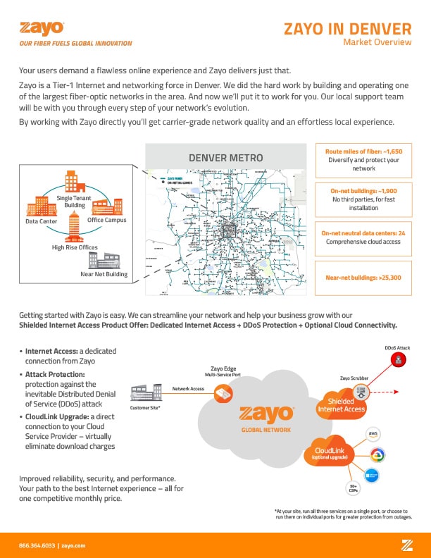 Fiber Optic Internet & Network in Denver, CO: Overview | Resource