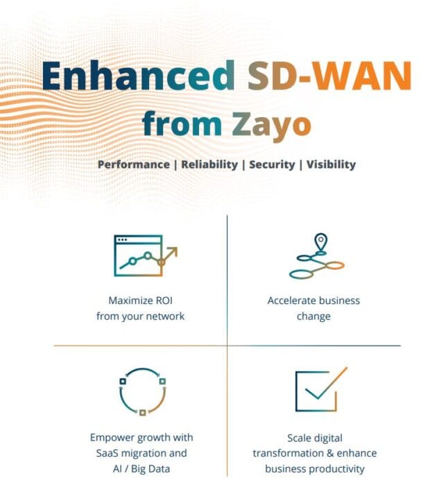 SD-WAN from Zayo | Resource | Zayo