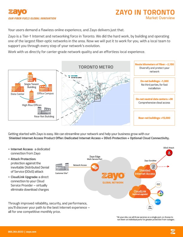Market Overview: Toronto | Resource | Zayo