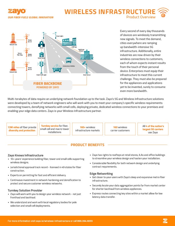 Wireless Infrastructure Solutions & Components Overview | Resource