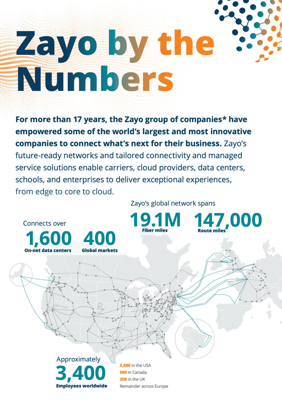 Zayo by the Numbers | Resource | Zayo