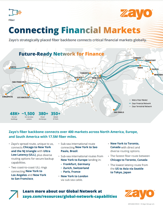 Connecting Financial Markets | Resource | Zayo