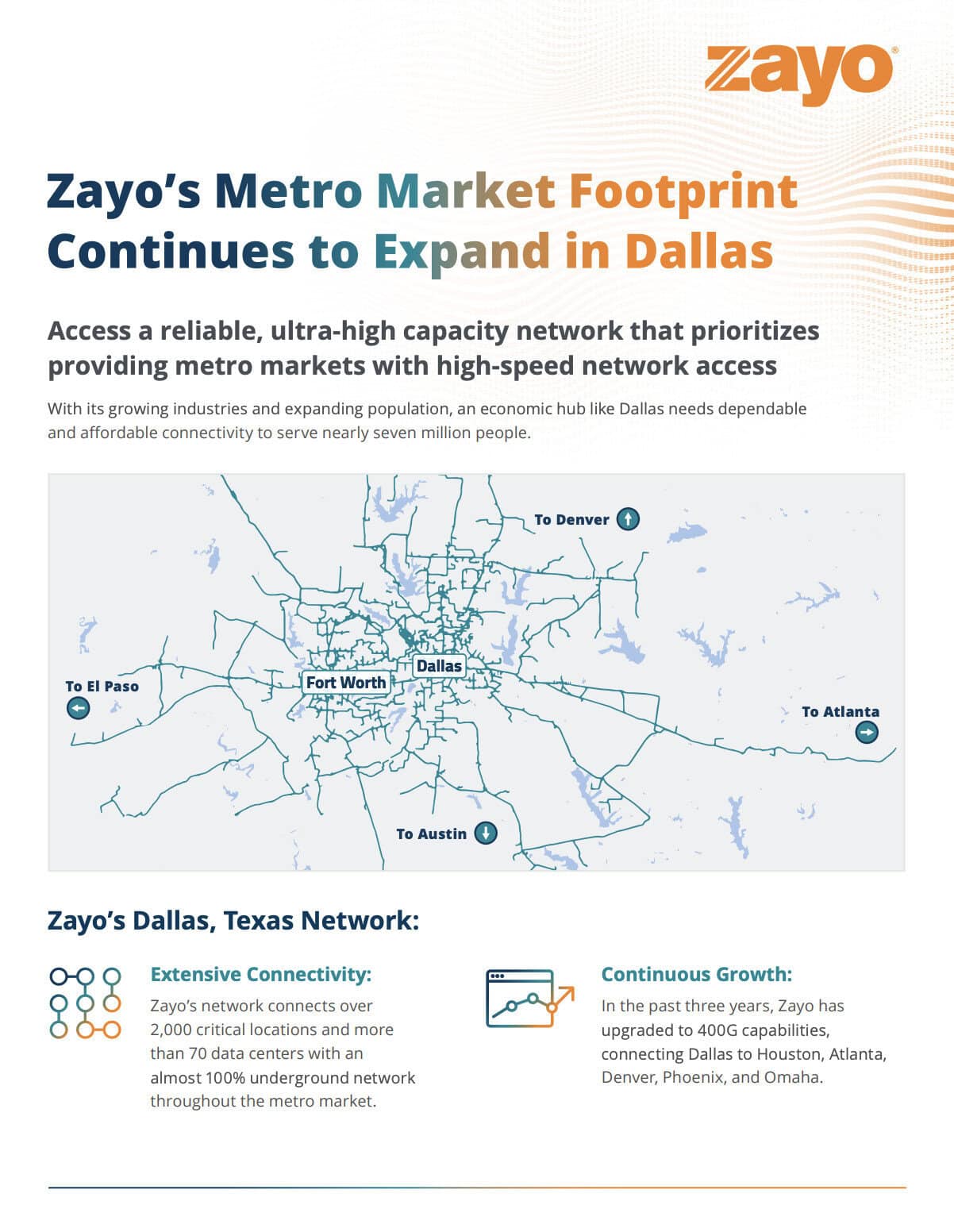Zayo’s Metro Market Footprint Continues to Expand in Dallas - Zayo