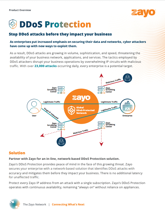 DDoS Protection Product Overview | Resource | Zayo