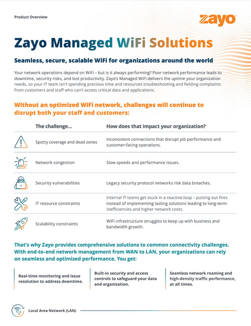 Managed WiFi Solutions - Zayo