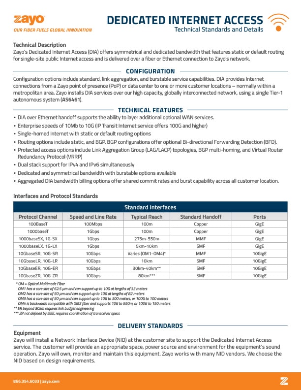 Dedicated Internet Access Technical Standards and Details | Resource | Zayo