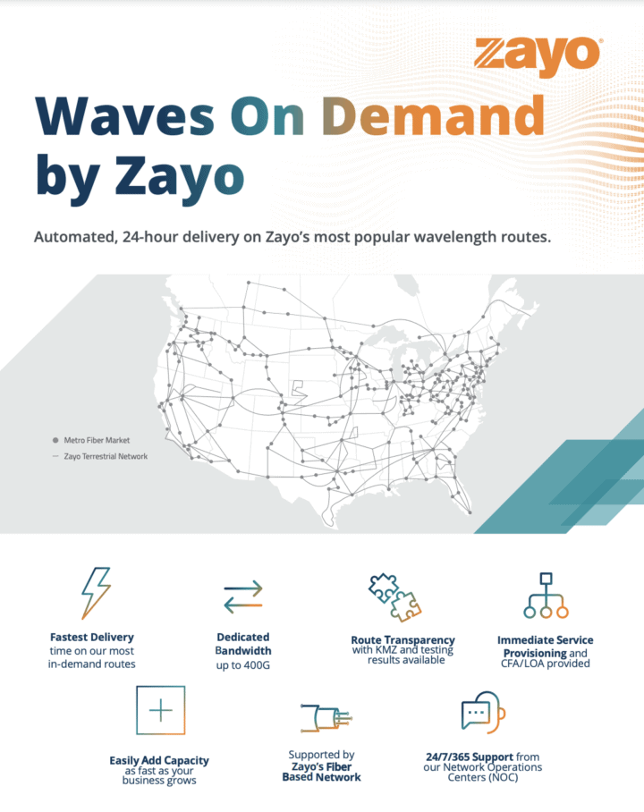 Waves On Demand by Zayo: Get High-Quality Wavelengths | Resource