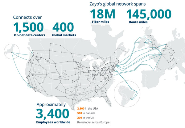 Zayo by the Numbers | Resource | Zayo